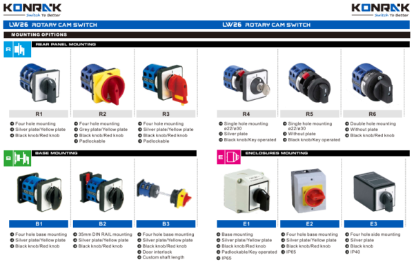 Push to Turn Spring Return Rotary Cam Switches: Basics & Uses