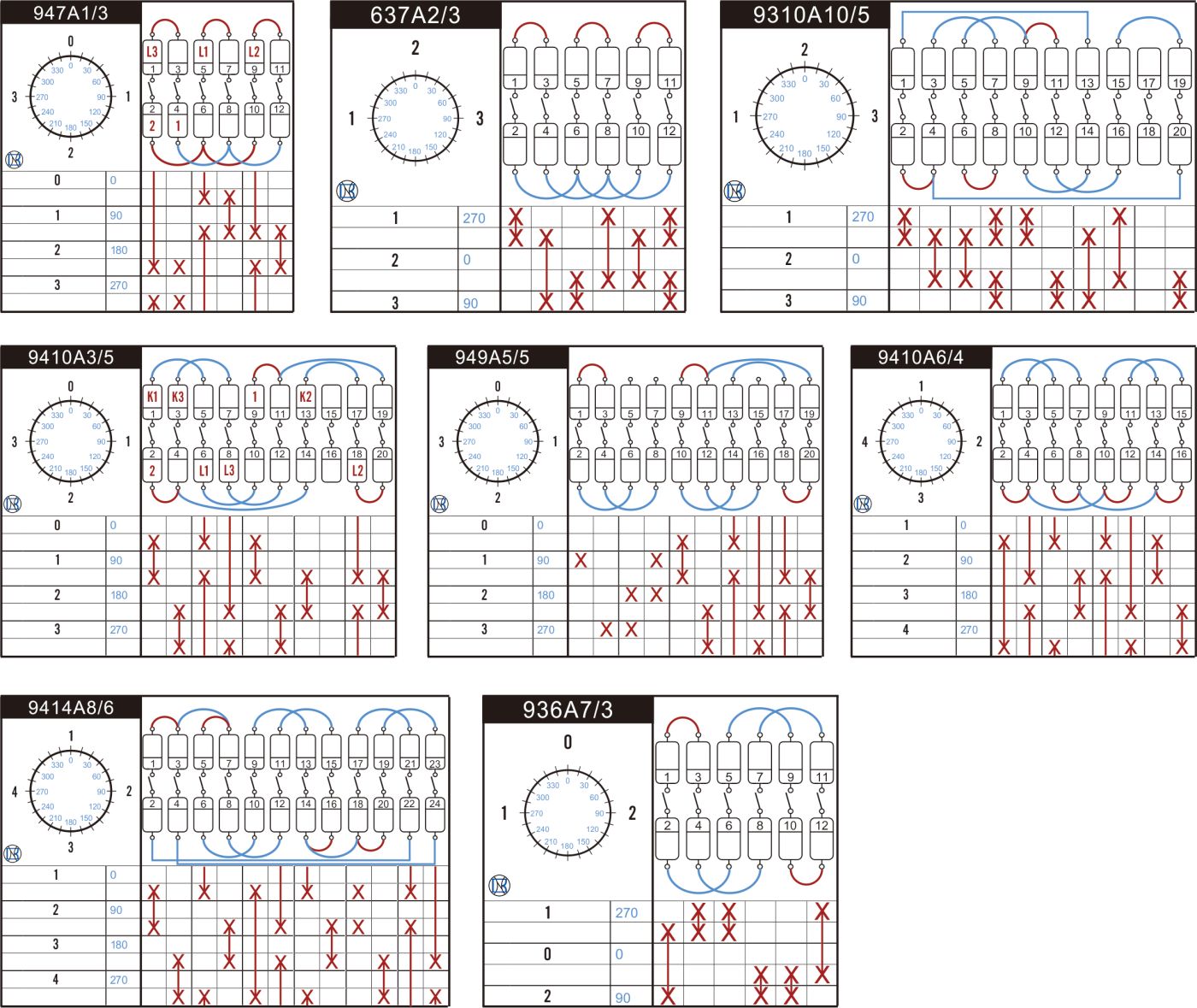Ammeter and Voltmeter Selector Switches Diagrams