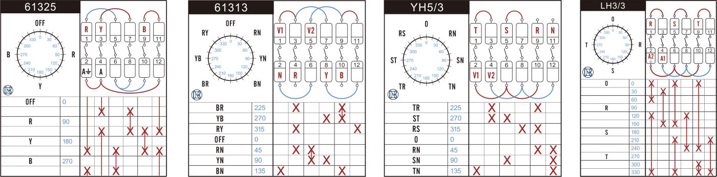 Ammeter Selector Switch: Diagrams & Specifications | Konrak